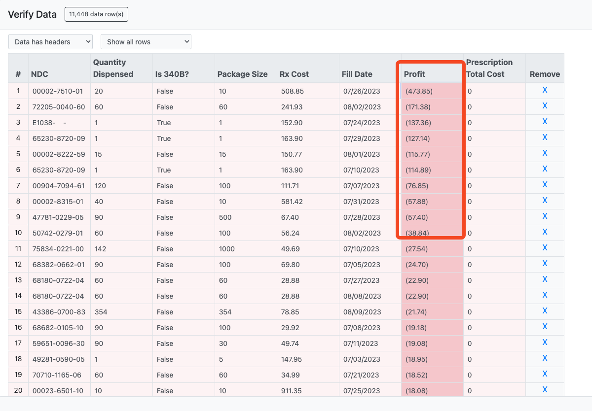 How to manually import dispensing data